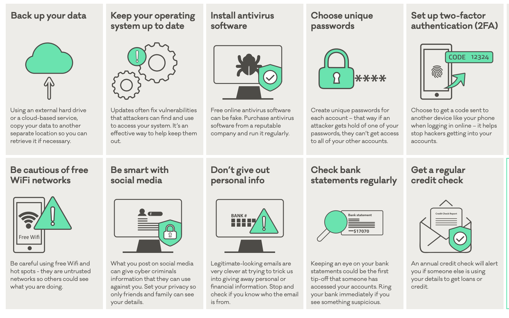 Consejos de ciberseguridad para las empresas | Blog de Metafrase